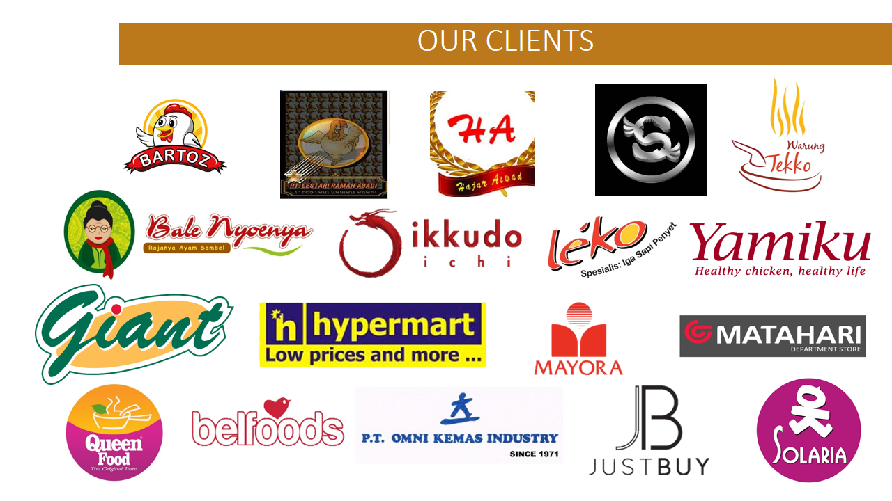 Portfolio – PT. ACI